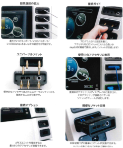 アムコ 高周波手術装置 VIO3(バイオ3) – 株式会社キカイヤ